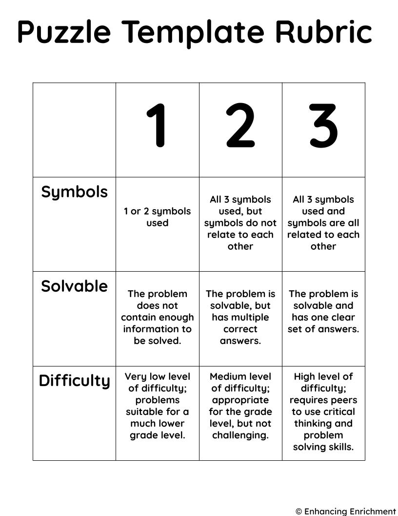 Using Math Logic Puzzles with High Ability Students – Enhancing Enrichment