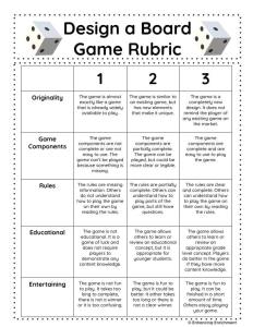 Using Games in the Gifted and Talented Classroom – Enhancing Enrichment