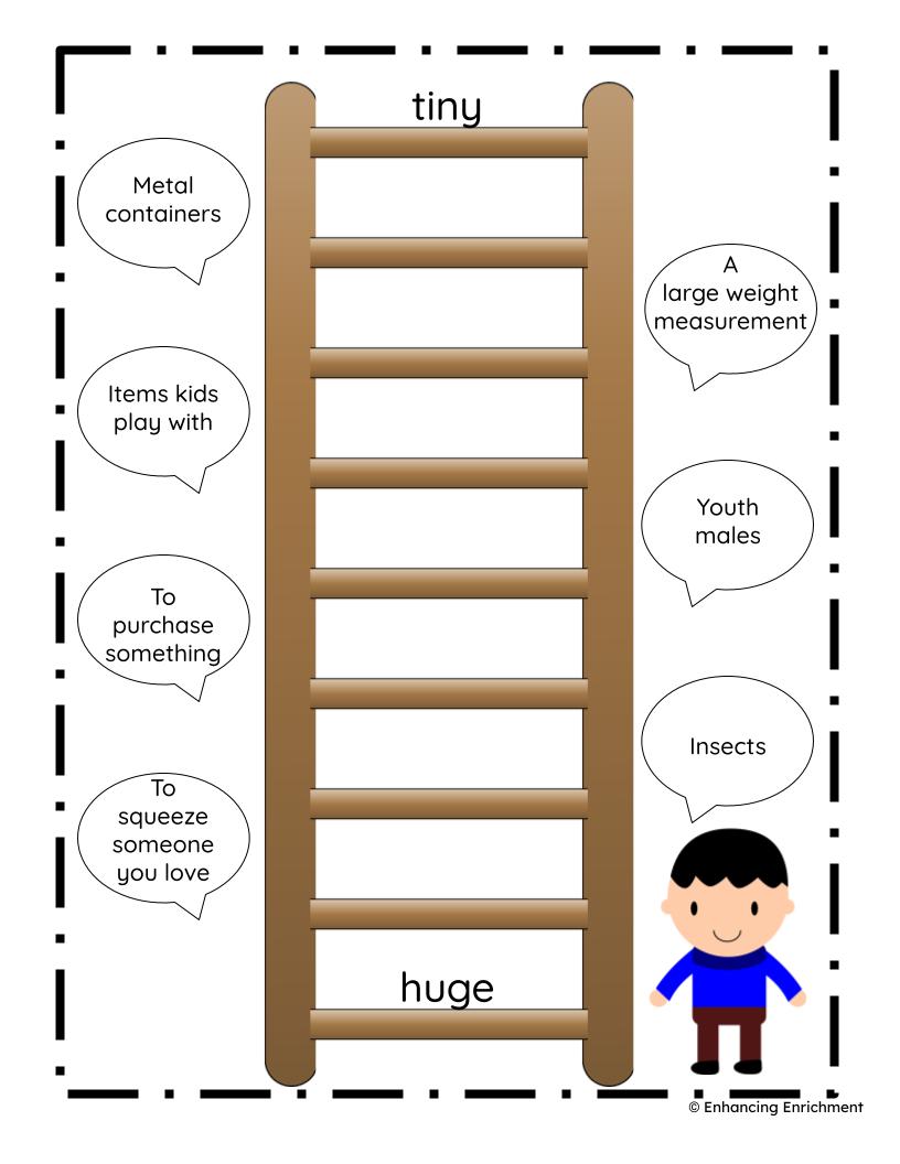 Using Word Ladders with Gifted and Talented Students – Enhancing Enrichment