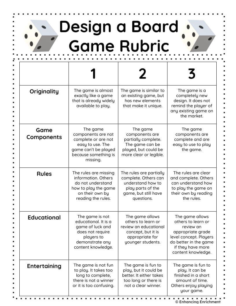 Project-Based Learning for Gifted and Talented Students – Enhancing ...