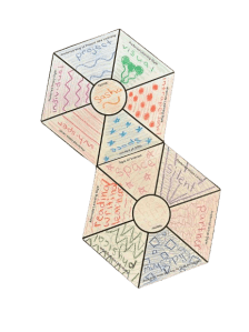 Hexagonal Thinking in the Gifted and Talented Classroom – Enhancing ...