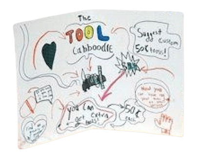 Project-Based Learning for Gifted and Talented Students – Enhancing ...