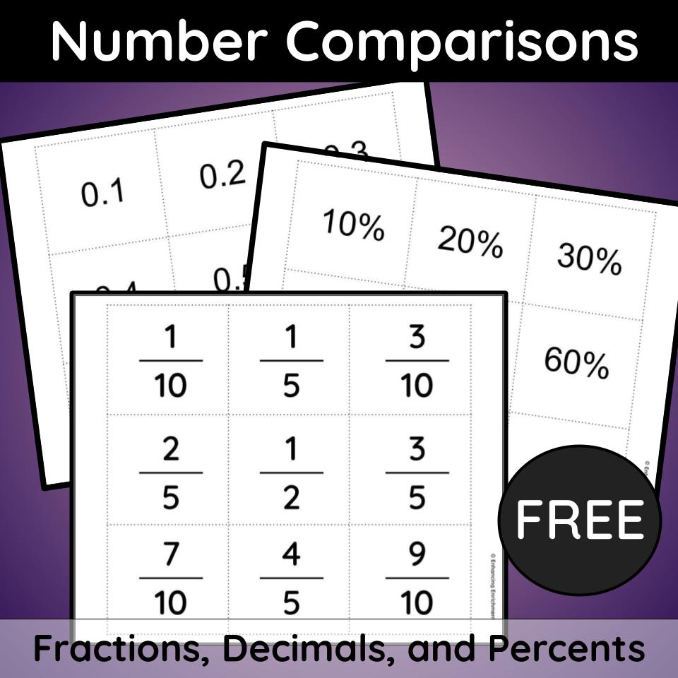 Fraction Extensions for Gifted and Talented Students – Enhancing Enrichment