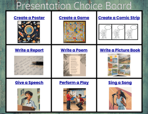 Using Choice Boards with Gifted and Talented Students – Enhancing ...