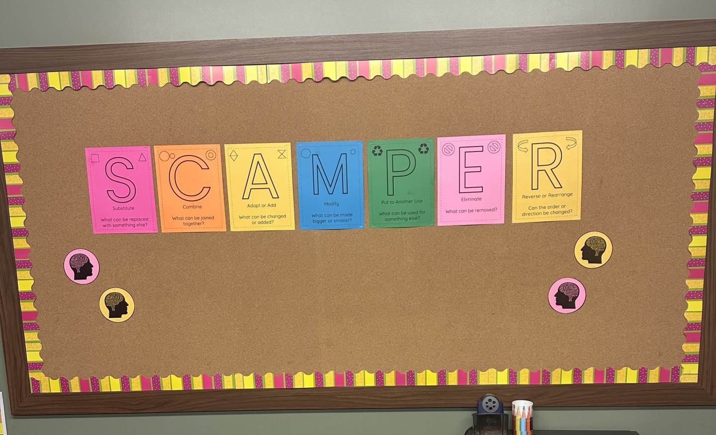 SCAMPER Creative Thinking Technique for Gifted and Talented Students ...