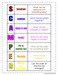 SCAMPER Creative Thinking Technique for Gifted and Talented Students ...